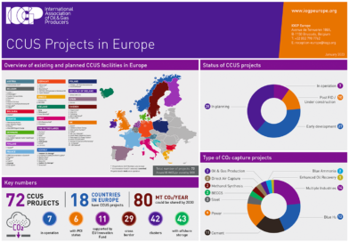 Carbon capture for a productive and sustainable Europe - The European Files