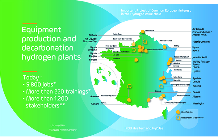 French Hydrogen Strategy: Where Do We Stand? - The European Files